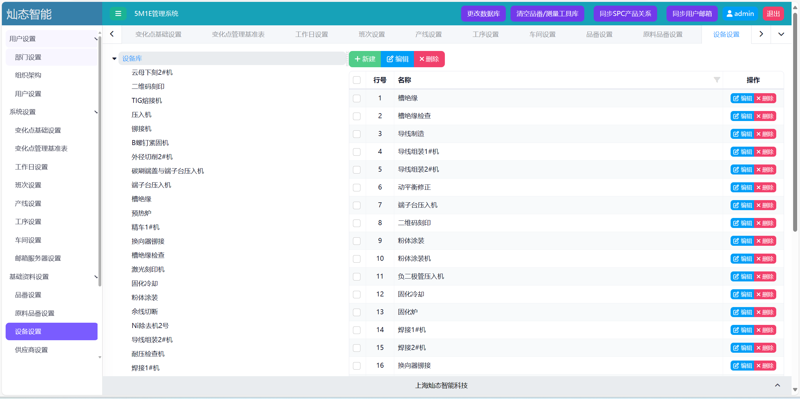 电装集团5M1E变化点项目应用案例_上海灿态智能科技有限公司