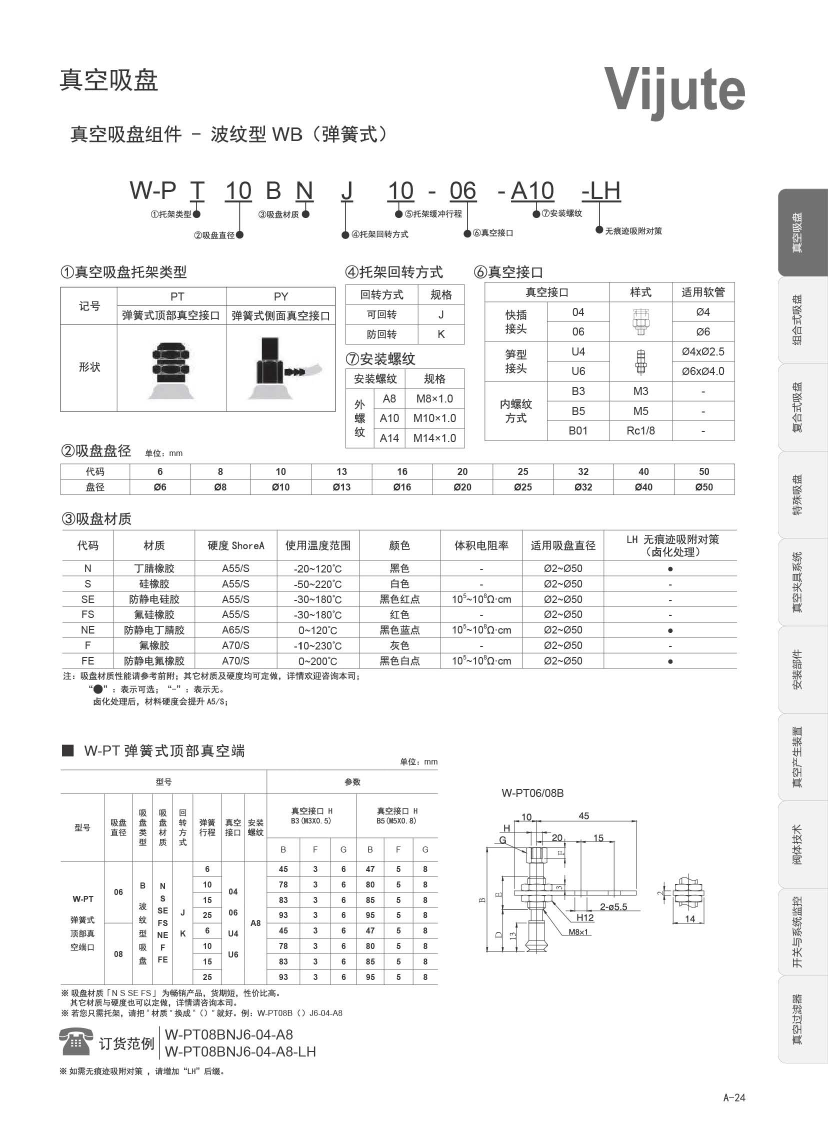 真空吸盘组件-波纹型 WB 苏州威巨特智能科技有限公司