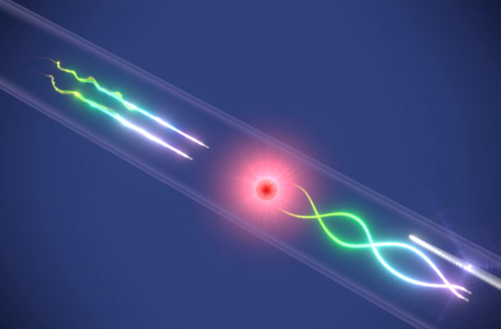 研究人员发现光子探测新技术21_东方闪光（北京）光电科技有限公司