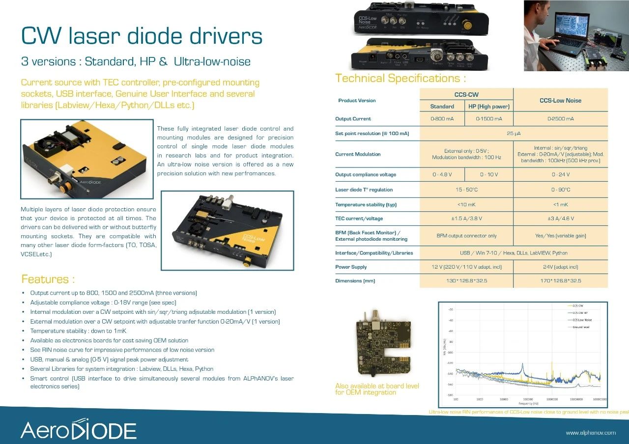 法国AeroDiode CW连续波半导体激光管驱动器介绍_东方闪光（北京）光电科技有限公司