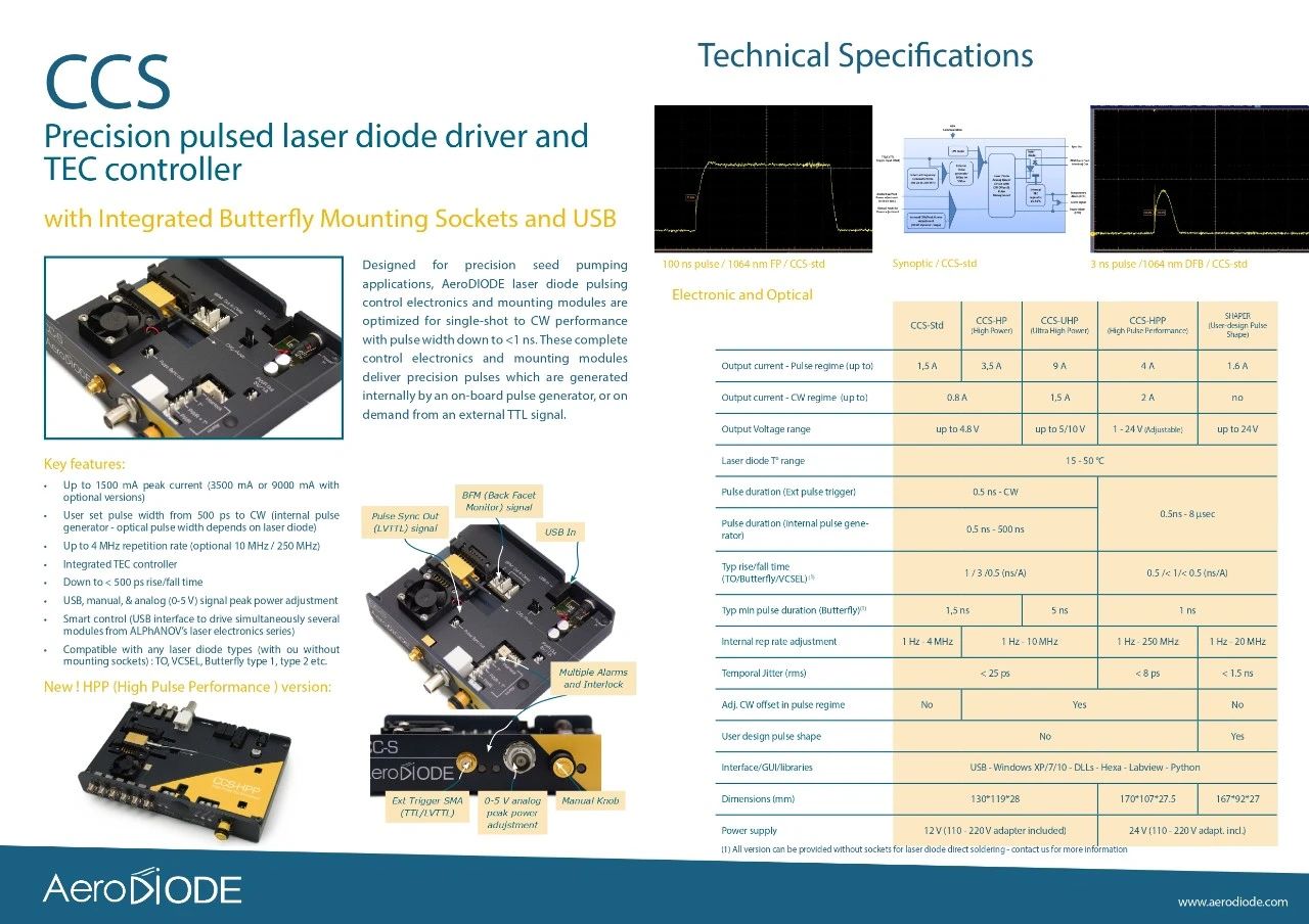 CCS脉冲半导体激光管驱动器介绍——来自法国AeroDiode_东方闪光（北京）光电科技有限公司