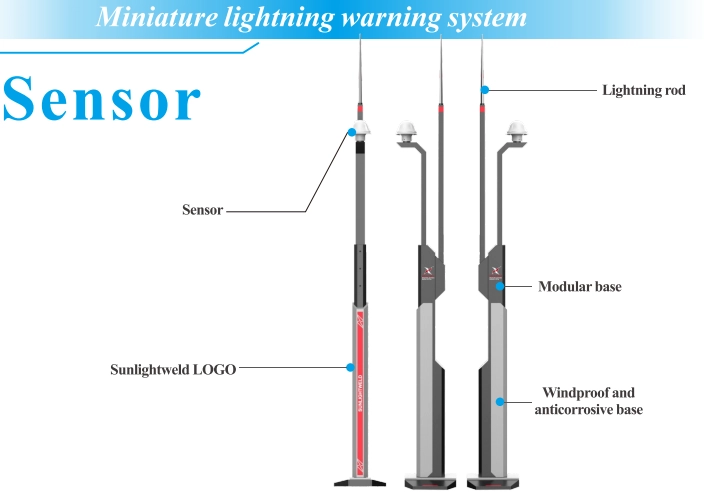 Learn The Unique Advantages Of Sunlightweld Lightning Warning Device