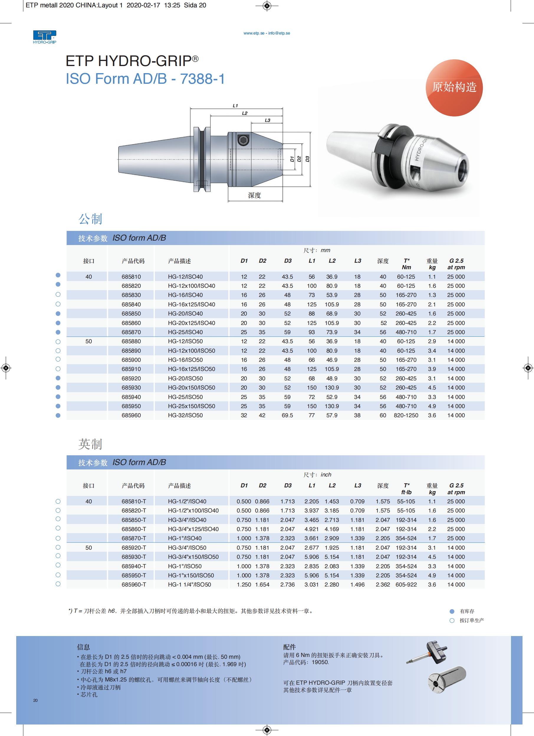 ISO接口 Form AD/B - 7388-1 -巴什卡传动机械贸易(上海)有限公司