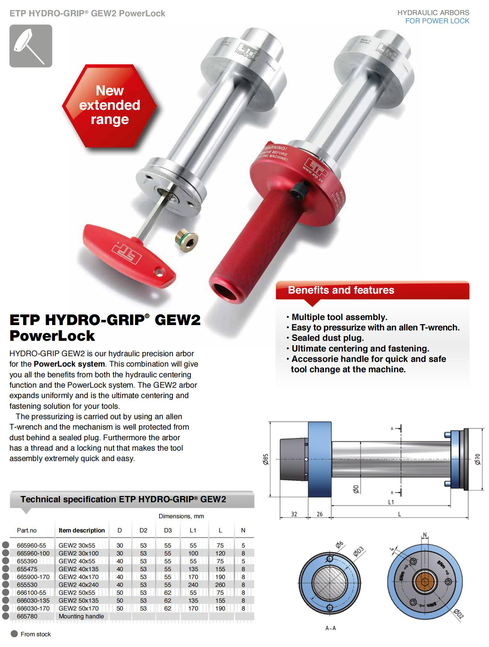 ETP HYDRO-GRIP GEW2-巴什卡传动机械贸易(上海)有限公司