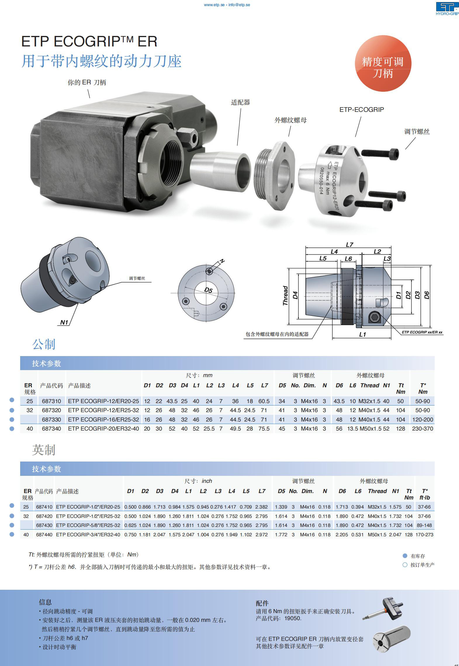 ETP ECOGRIP ER for inner threaded driven tools-巴什卡传动机械贸易(上海)有限公司