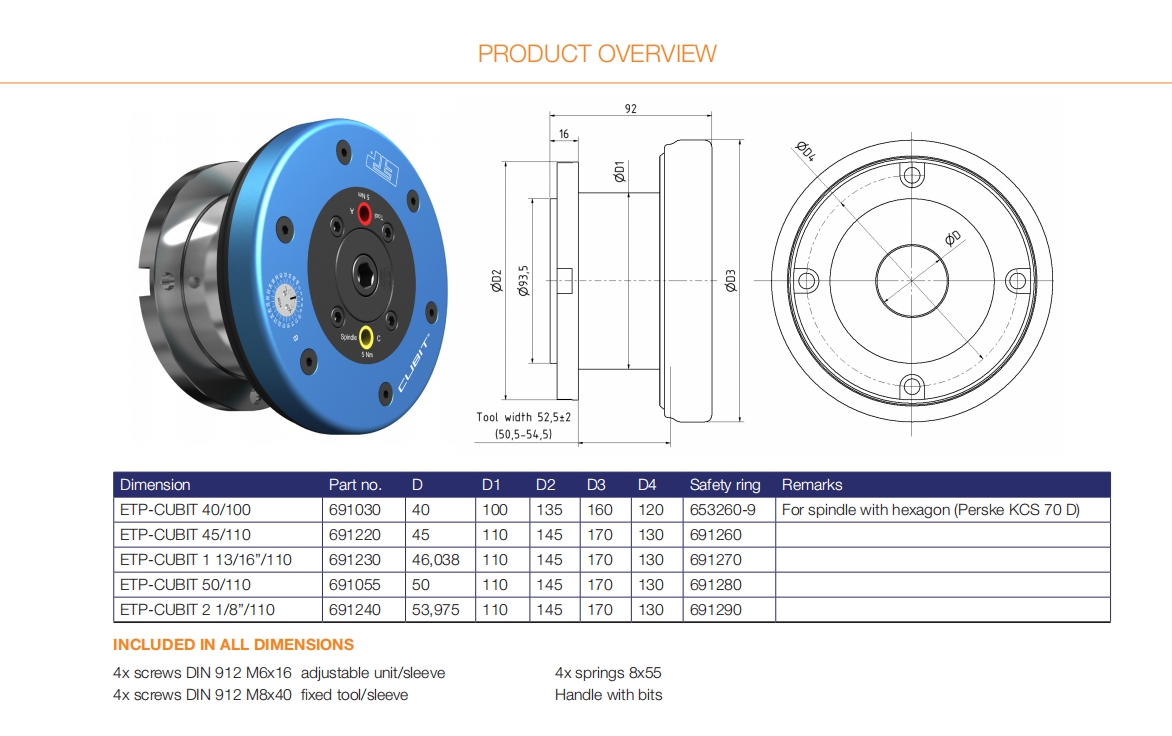 ETP CUBIT Family-巴什卡传动机械贸易(上海)有限公司