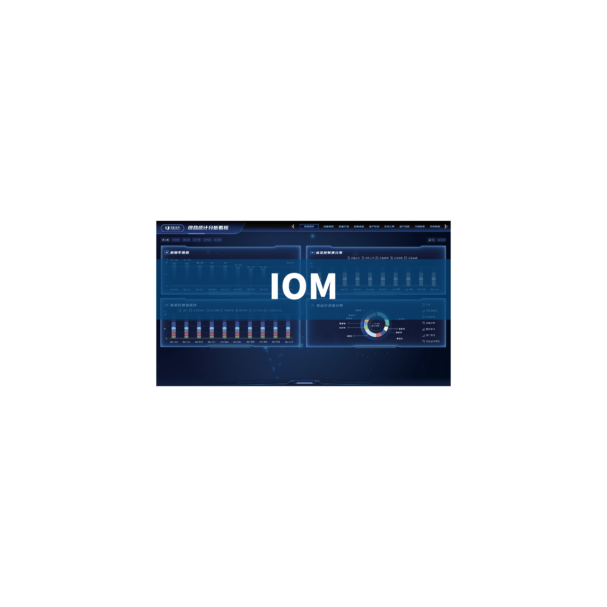 UJ-IOM生产制造协同系统_友机技术(上海)有限公司