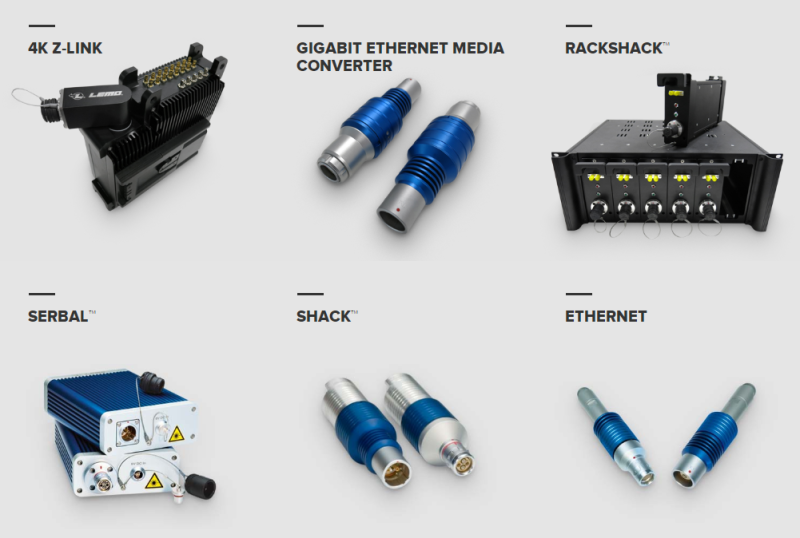 LEMO连接器_上海绿添科技有限公司