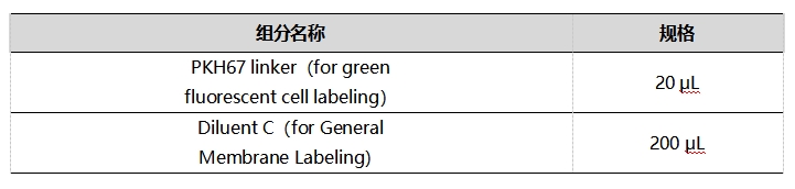 外泌体绿色荧光标记染料(PKH67)-上海宇玫博生物科技有限公司