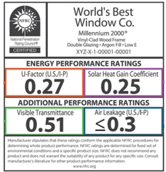 美国门窗NFRC认证-NFRC认证-美国能效认证-江苏中正检测